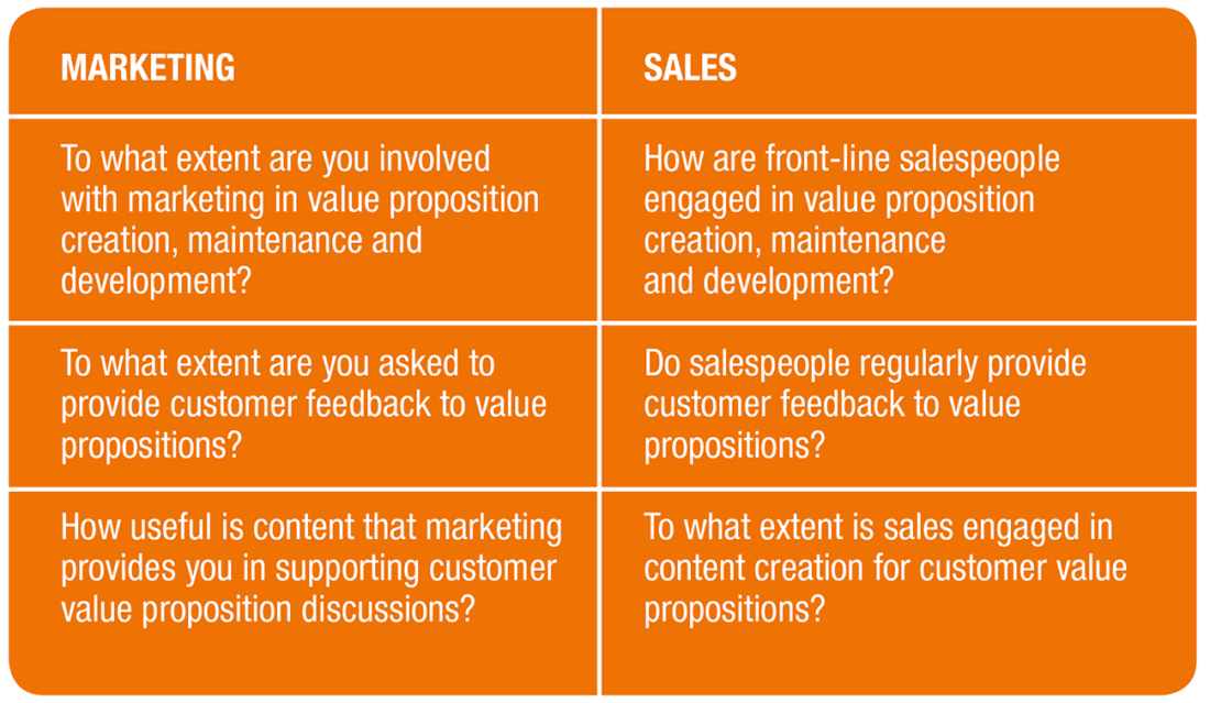 Value propositions: the sales and marketing interface
