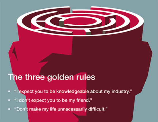 The three golden rules - International Journal Of Sales Transformation